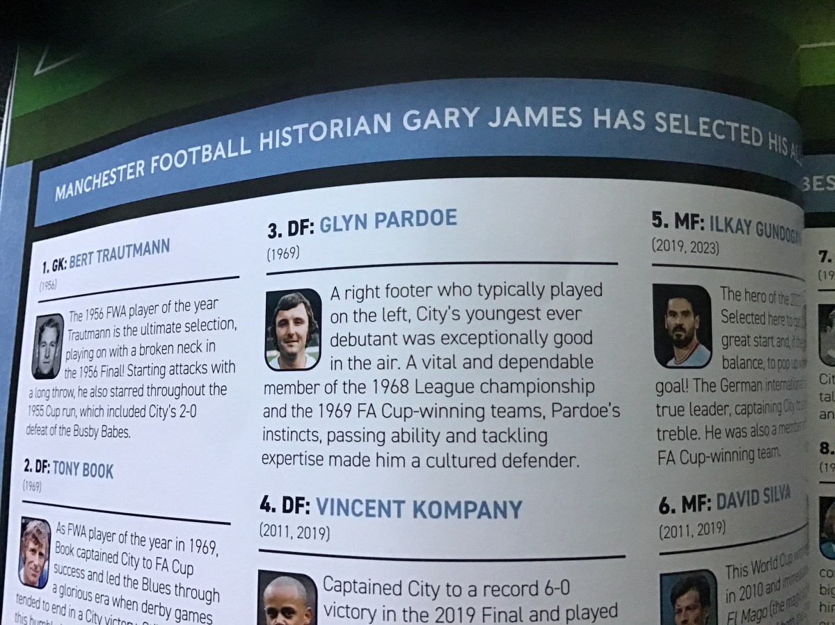 Glyn Pardoe – Gary James' Football Archive